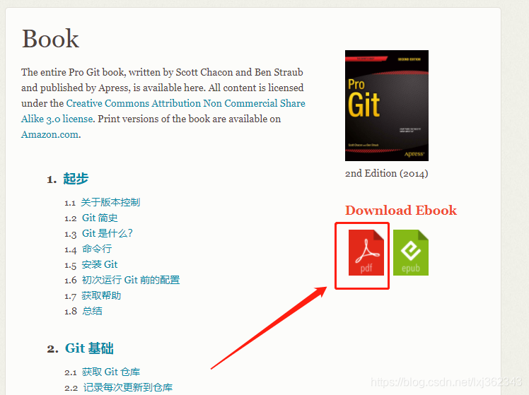 Git 推荐书籍git书籍推荐 Csdn博客
