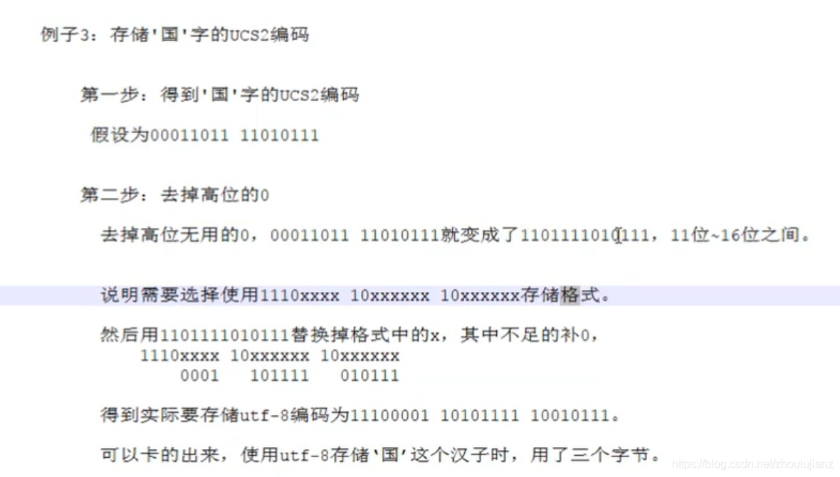 对”计算机内存中,统一使用unicode编码,需要保存或者传输时,转换成utf 8编码 ,这句话的理解。内存中采用的是哪种编码格式 Csdn博客