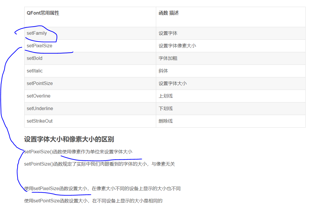 qt-字体font控制_qfont字体样式-CSDN博客