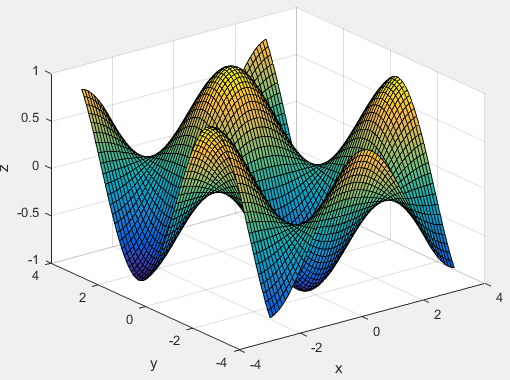 MATLAB常见运算_matlab count-CSDN博客