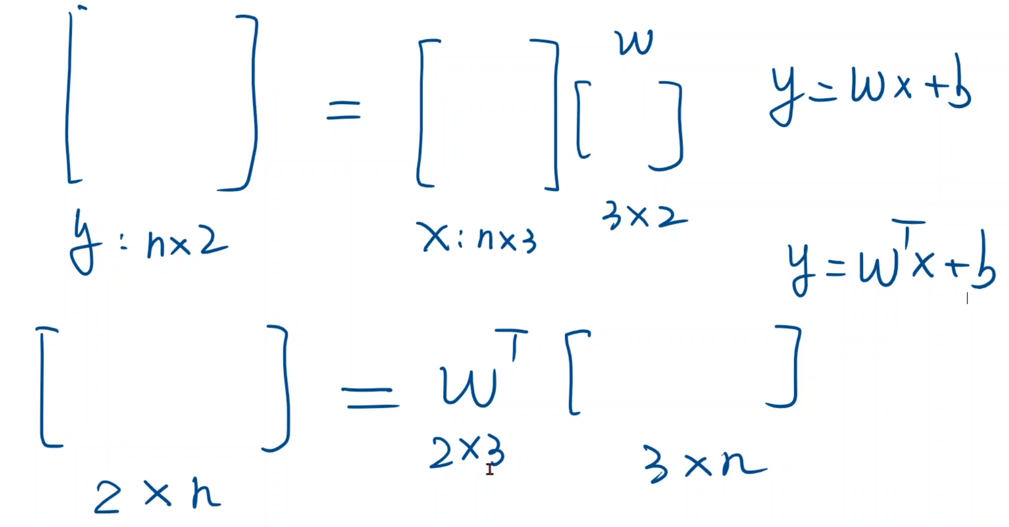 pytorch 深度学习实践 第5讲 pytorch实现线性回归_self.linear(x)-CSDN博客