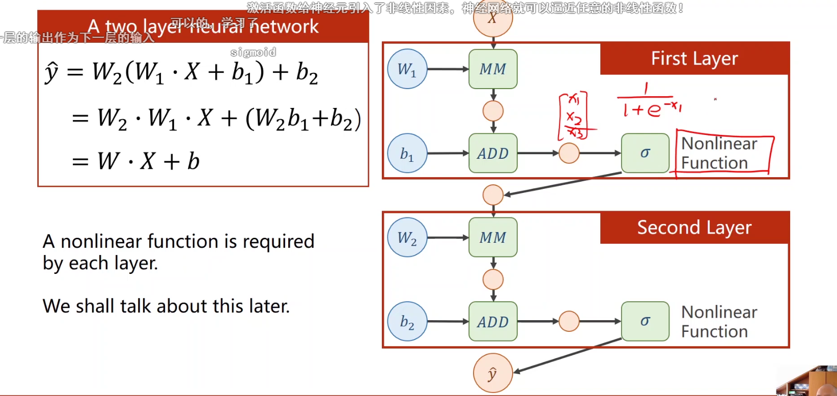 《PyTorch深度学习实践》完结合集 · Hongpu Liu · overview（1）_深度学习pytorch版电子档-CSDN博客