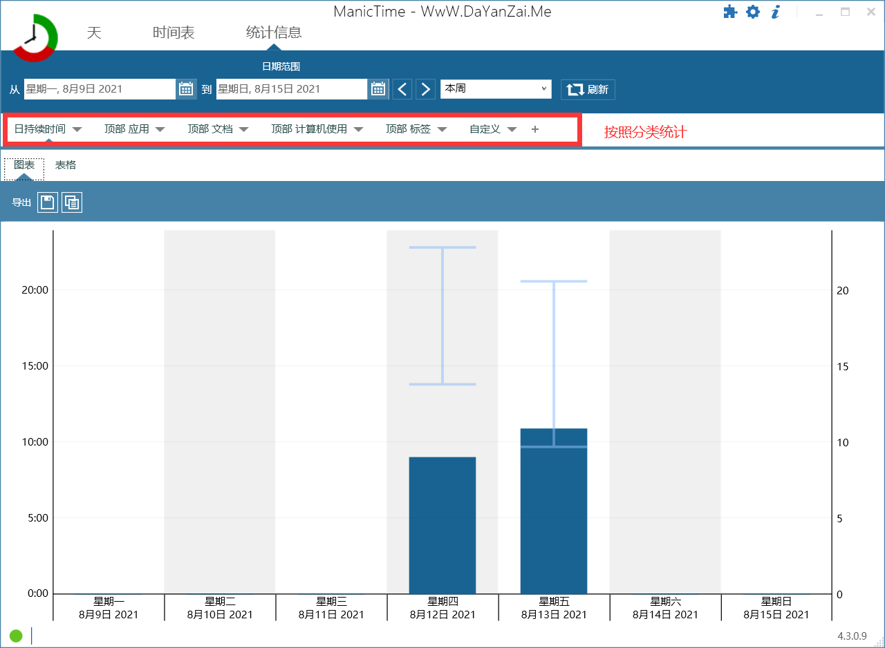 (7)ManicTime——PC端软件使用情况记录_manic time-CSDN博客