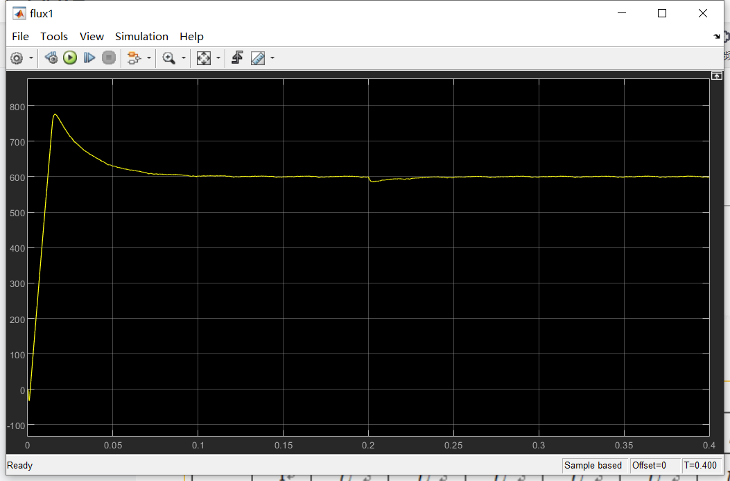 基于matlab/simulink的PMSM直接转矩控制和bangbang控制_bang-bang控制 matlab-CSDN博客