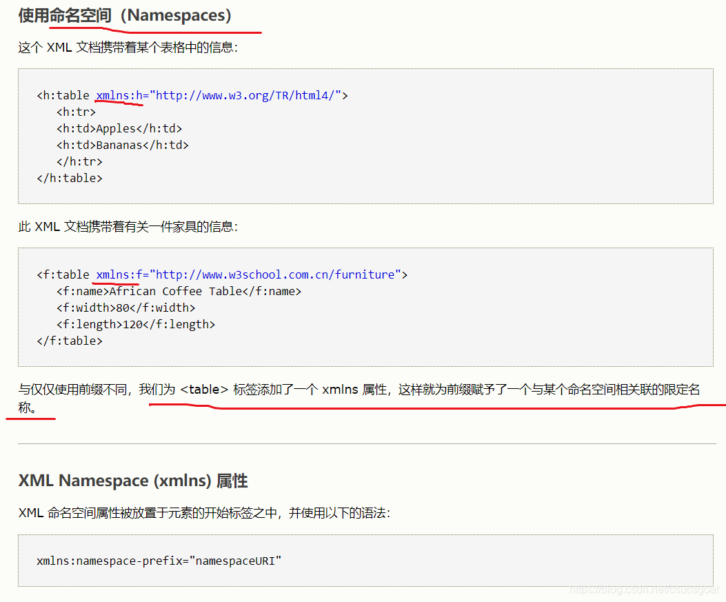 补充:spring Xml 配置文件中命名空间;(可能存在理解偏差的地方,随时补充和修正)spring Xml命名空间 Csdn博客