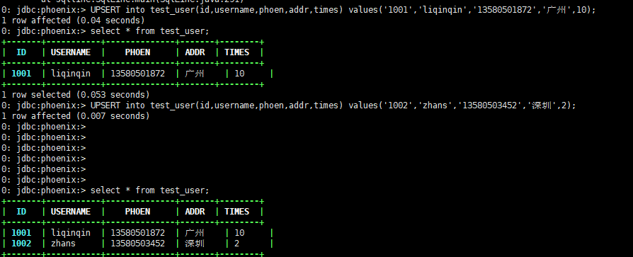 一、Phoenix 快速入门_phoenix快速入门-CSDN博客