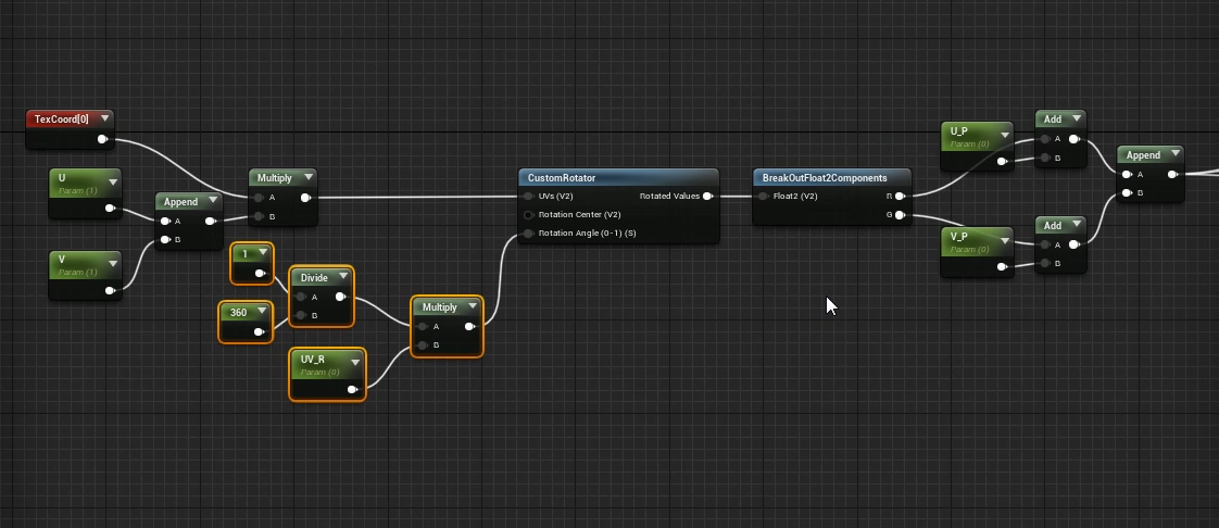 Ue4 Uv缩放 旋转和偏移 Csdn博客 