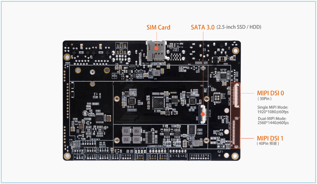 [RK3568 Android11] 本专栏说明和总目录_aio-3568-CSDN博客