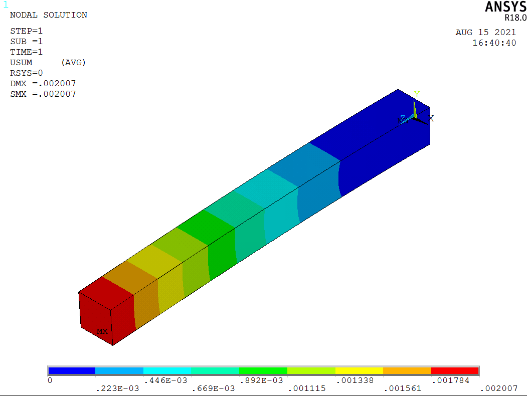 ANSYS经典界面保存单元解和节点解-CSDN博客