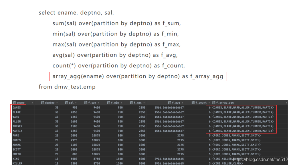 Sql中的分析函数sql 分析函数 Csdn博客