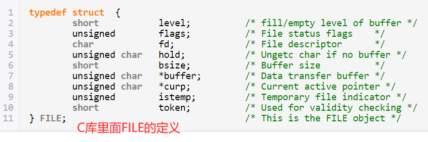 FILE *fp是什么？FILE是一种类型，是一个预写的结构体-CSDN博客