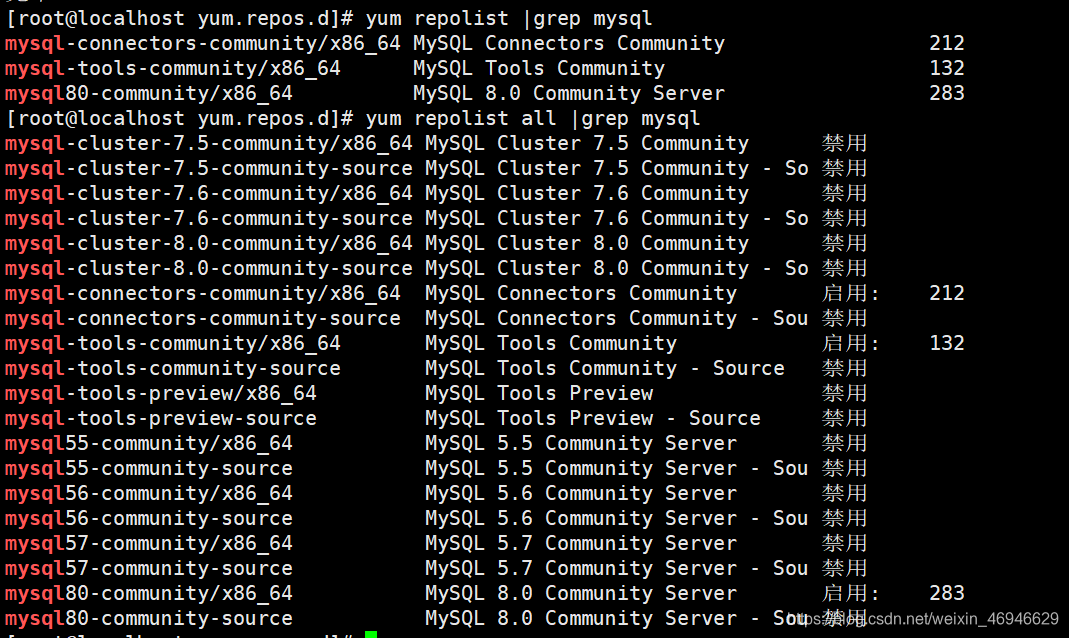 Mysql数据备份之percona Xtrabackup 工具percona Xtrabackup Csdn博客