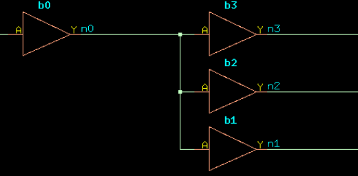 Insert Buffer / Invert by ecoAddRepeater in Innovus - Programmer Sought