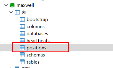 启动 maxwell ：Could not find first log file name in binary log index file_maxwell could not find ...