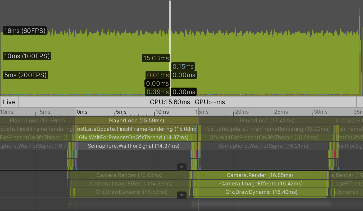 计算着色器(Compute Shaders)-CSDN博客
