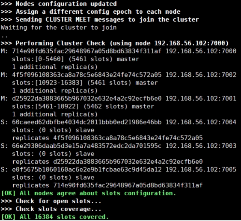 redis 5.x 三主三从集群模式部署详细文档_redis三主三从如何将集群信息分发到所有机器上-CSDN博客
