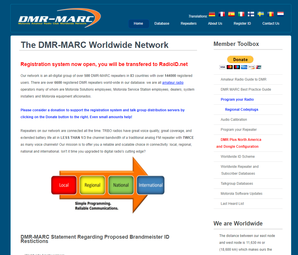 DMR对讲机的基本概念理解-CSDN博客