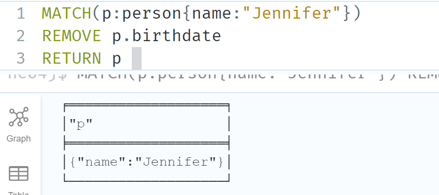Neo4j 学习笔记：创建、更新、删除节点/关系/属性_neo4j创建节点-CSDN博客