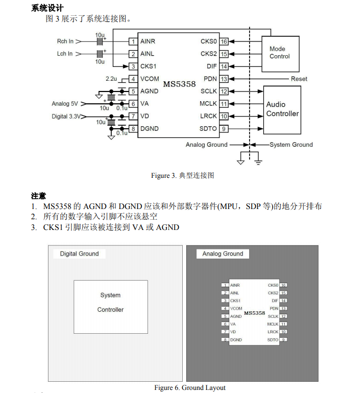 瑞盟MS5358完美替代AK5358音频ADC_xin pian菜鸟的博客-CSDN博客