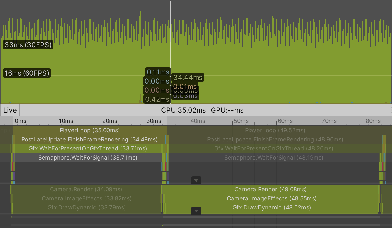 计算着色器(Compute Shaders)-CSDN博客