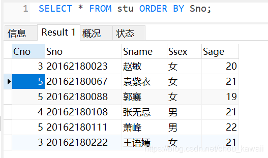 Mysql中的排序 Order By Order By默认是升序还是降序 Csdn博客