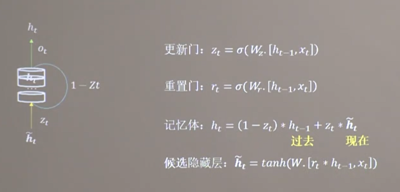 GRU 神经网络及股票预测示例_gru 预测应用实例-CSDN博客
