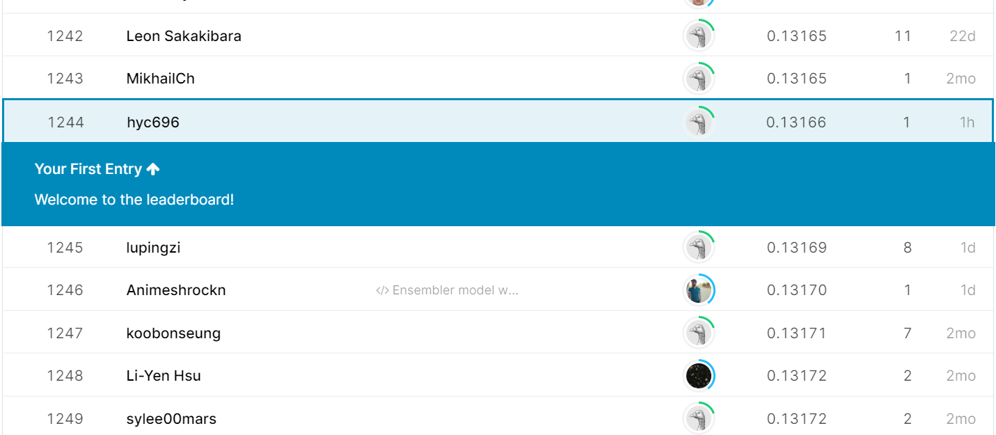 kaggle简单实战——房价预测（xgboost实现）_房价预测 kaggle-CSDN博客