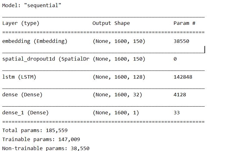 Keras LSTM层return_sequences参数的坑_dense层前为何不能返回sequence-CSDN博客