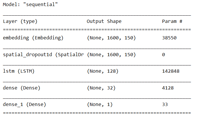 Keras LSTM层return_sequences参数的坑_dense层前为何不能返回sequence-CSDN博客