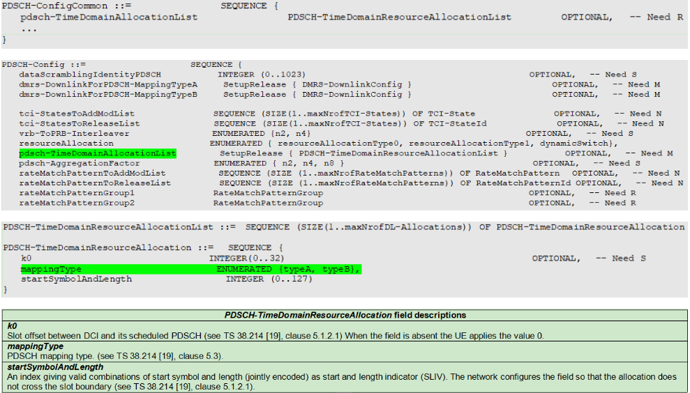 【5G#03】PDSCH DMRS_5g dmrs-CSDN博客