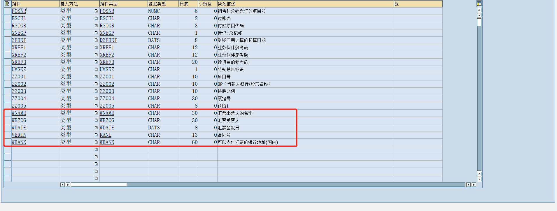 SAP MCH1 table and MCHA table update logic - Programmer Sought