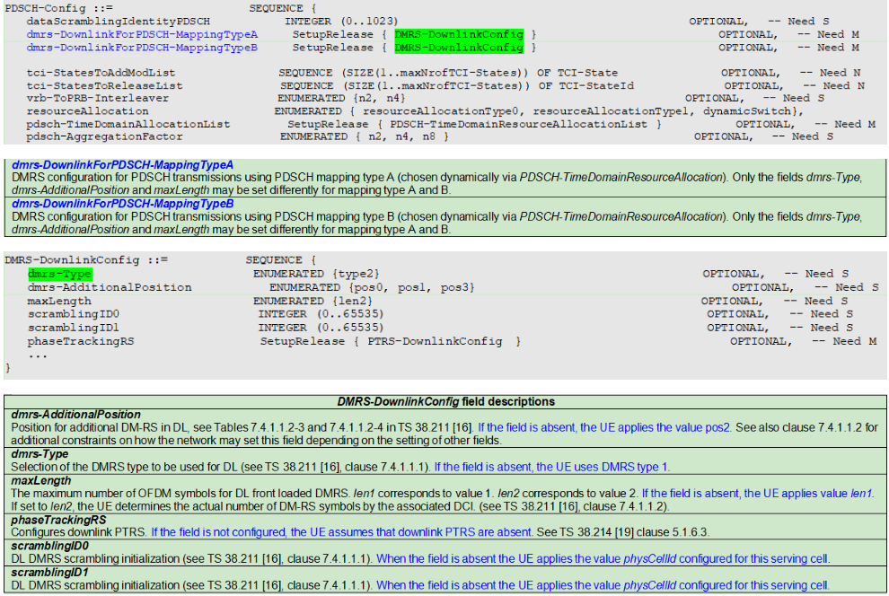 【5G#03】PDSCH DMRS_5g dmrs-CSDN博客