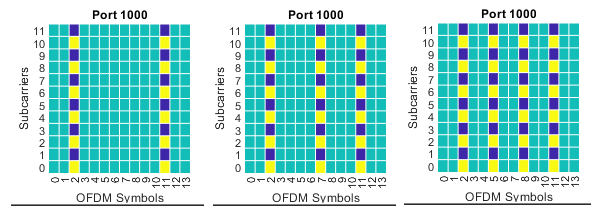 【5G#03】PDSCH DMRS_5g dmrs-CSDN博客