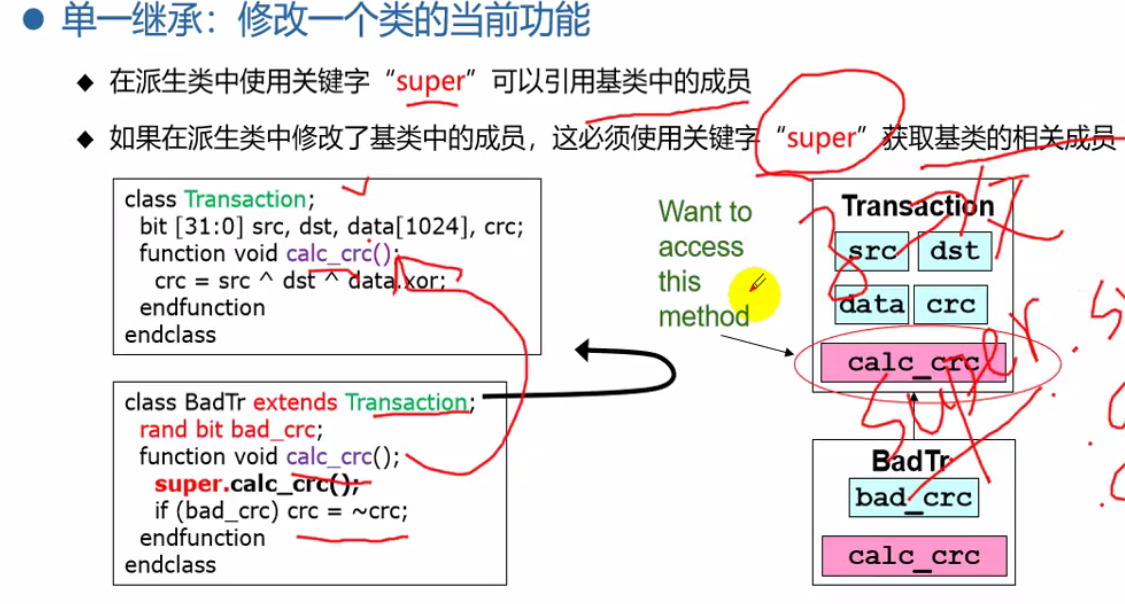 SV基础知识3---Class类和Package_sv package-CSDN博客
