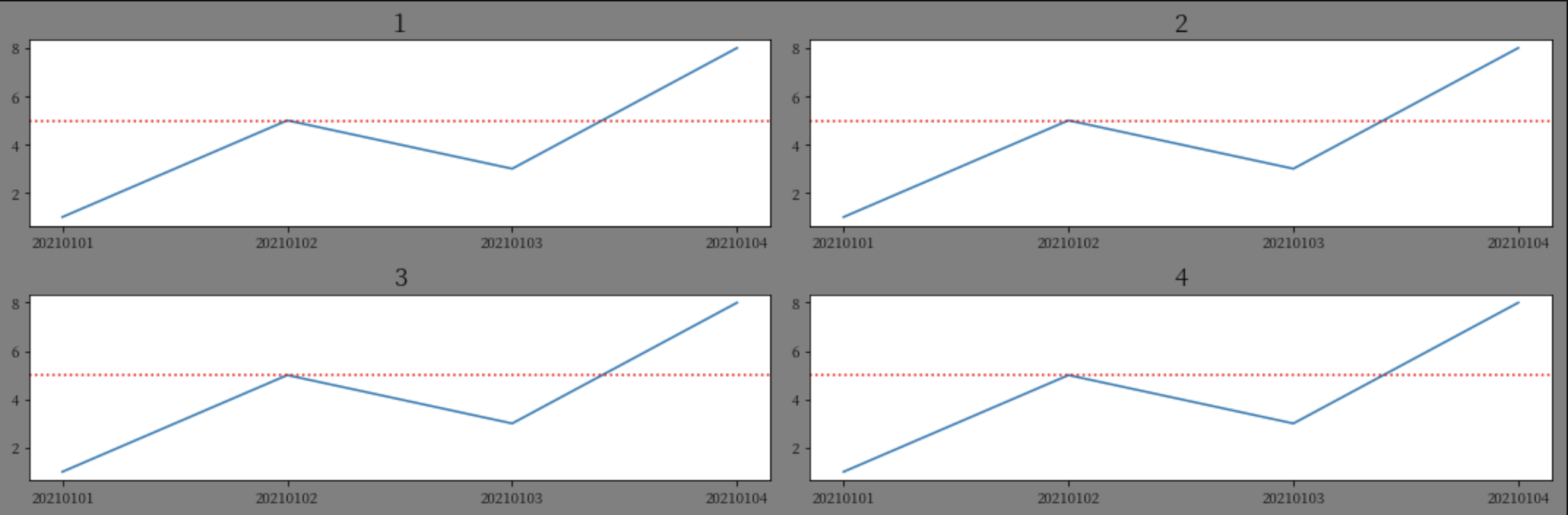python3 画图matplotlib.pyplot_python3 pyplot-CSDN博客