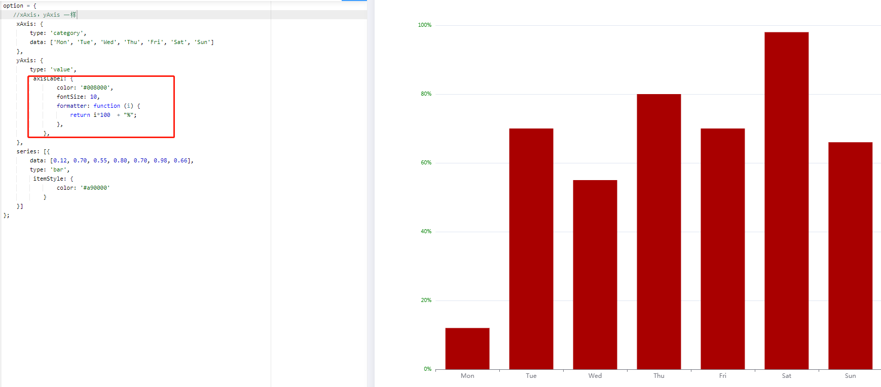 ECharts中图表百分比（%）的实现方式_echarts饼图百分比怎么算-CSDN博客