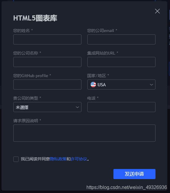 如何申请trandingview图表库! Tradingview代码申请 Csdn博客