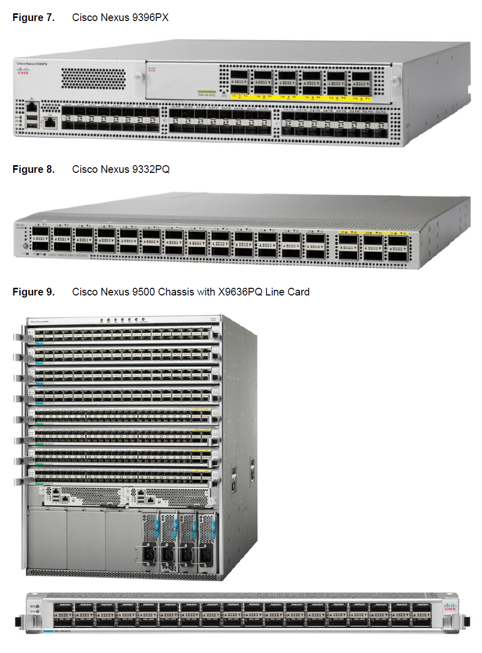 思科Nexus 3100平台和9000系列交换机IEEE 1588 PTP_show ptp clock-CSDN博客