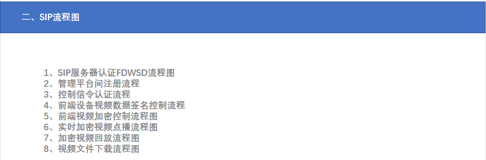 GB35114-SIP部分技术预研_gb35114 java-CSDN博客