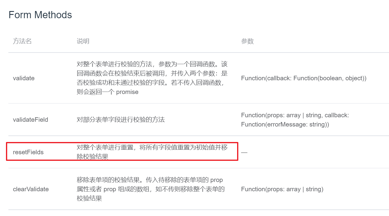 this.$refs.form.resetFields()你没有注意到的点-CSDN博客