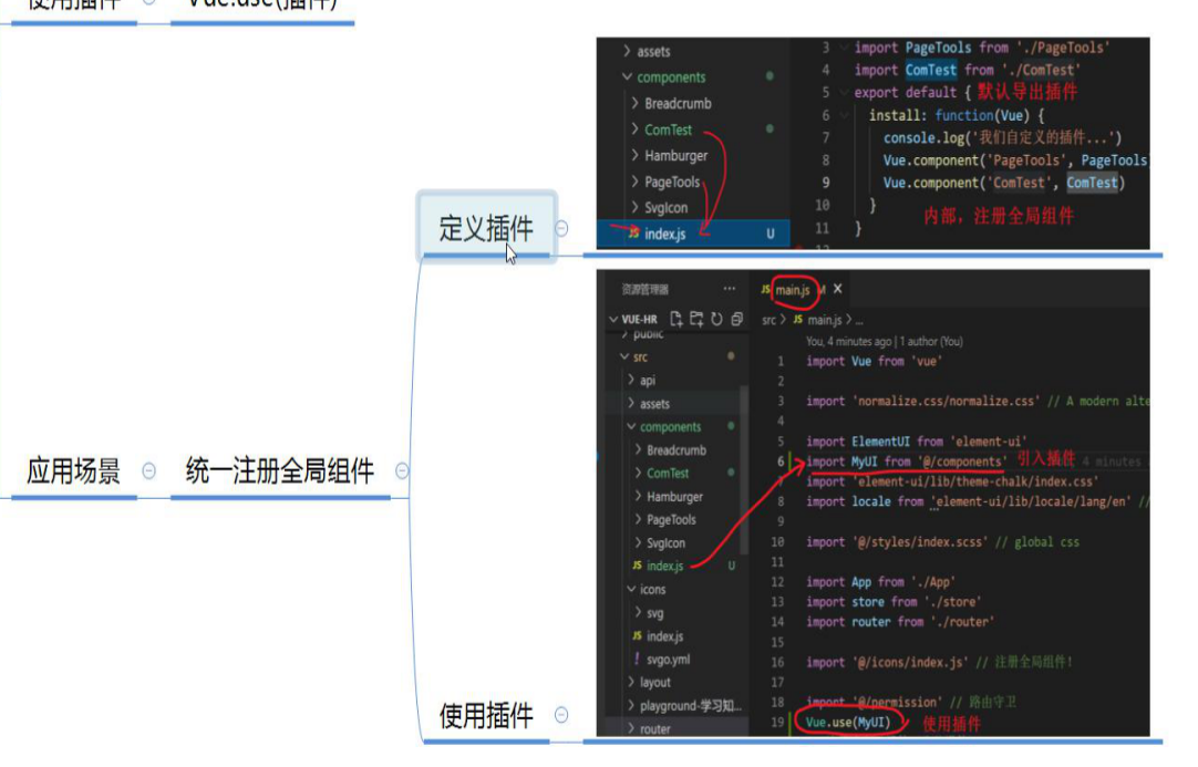 注册全局组件的两种方式全局注册组件 Csdn博客 