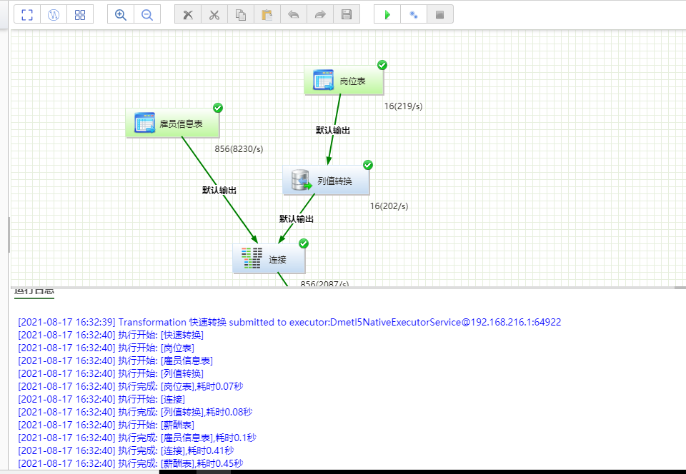 达梦DMETL快速入门_达梦数据交换平台 默认用户密码-CSDN博客