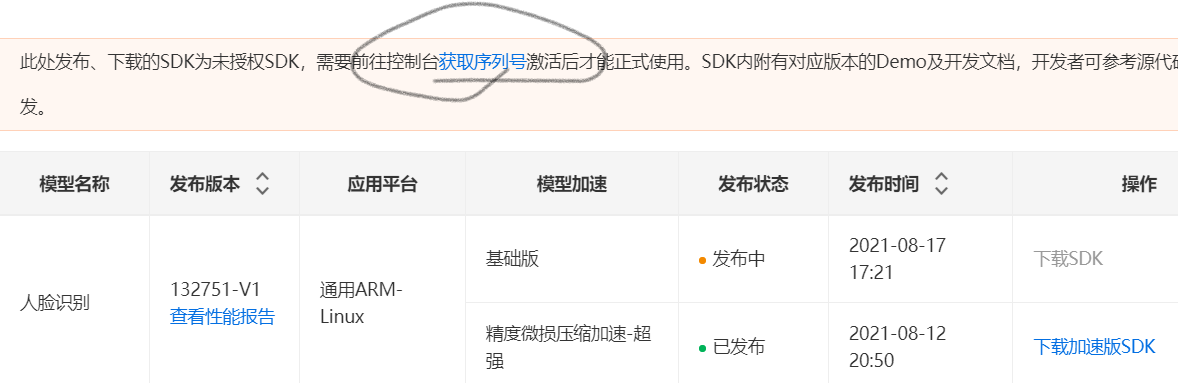 EasyDL-SDK树莓派部署1_easydl模型本地使用-CSDN博客