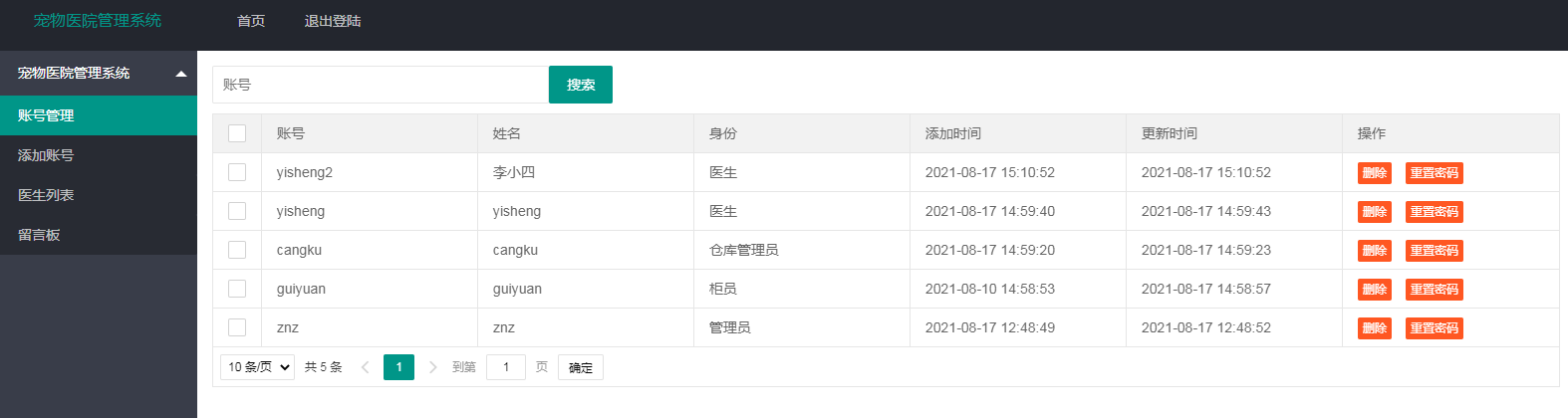 基于springboot实现宠物医院管理系统基于springboot的宠物医院管理系统 Csdn博客