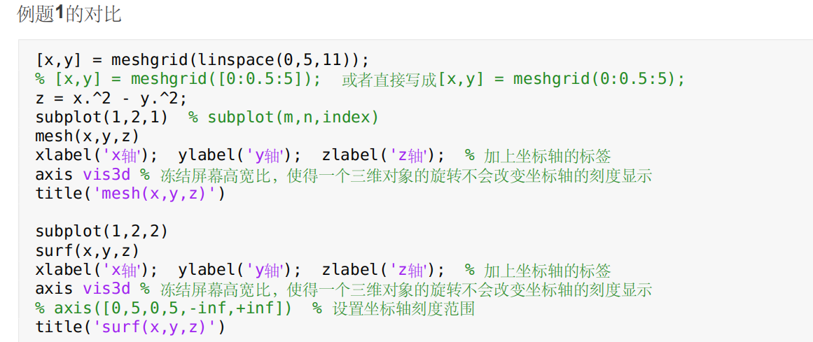 Matlab画图（清风建模学习笔记）_matlab网格图怎么画-CSDN博客