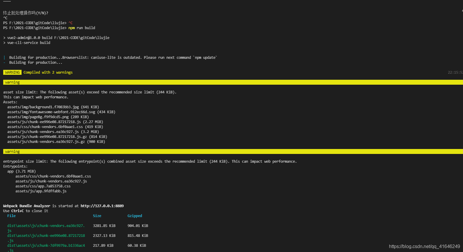 关于webpack Bundle Analyzer的问题大坑 Csdn博客