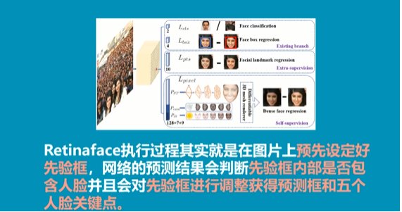 Retinaface-人脸检测_retinaface中nms-CSDN博客
