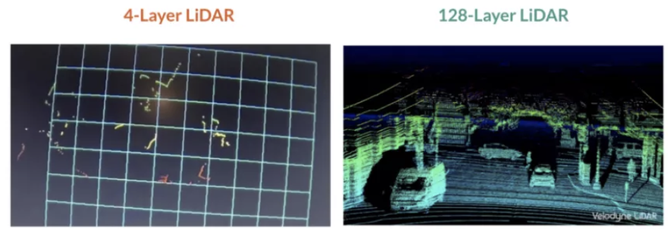 学习笔记之——激光雷达SLAM（LOAM系列的复现与学习）_复现slam构图与定位-CSDN博客