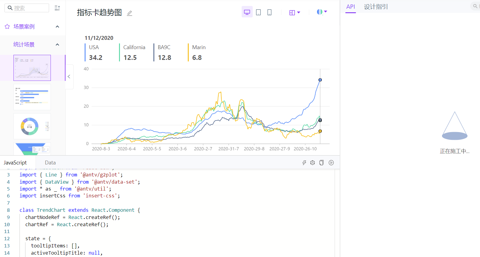 Antv使用方法详解 Csdn博客