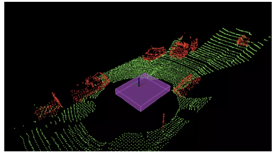 学习笔记之——激光雷达SLAM（LOAM系列的复现与学习）_复现slam构图与定位-CSDN博客